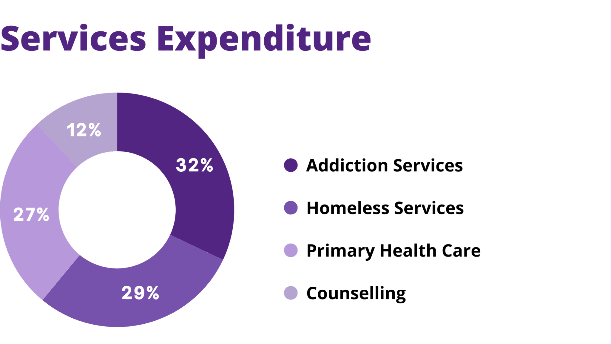 Governance | About Us | Merchants Quay Ireland | MQI